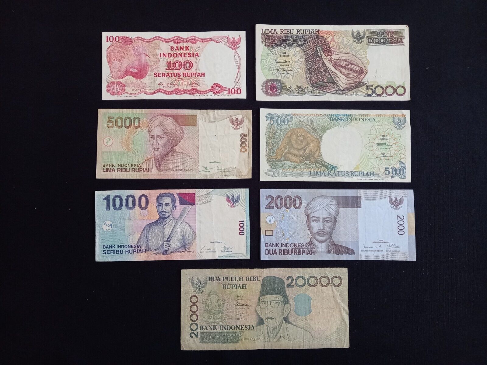 Asia | Nandi Collector